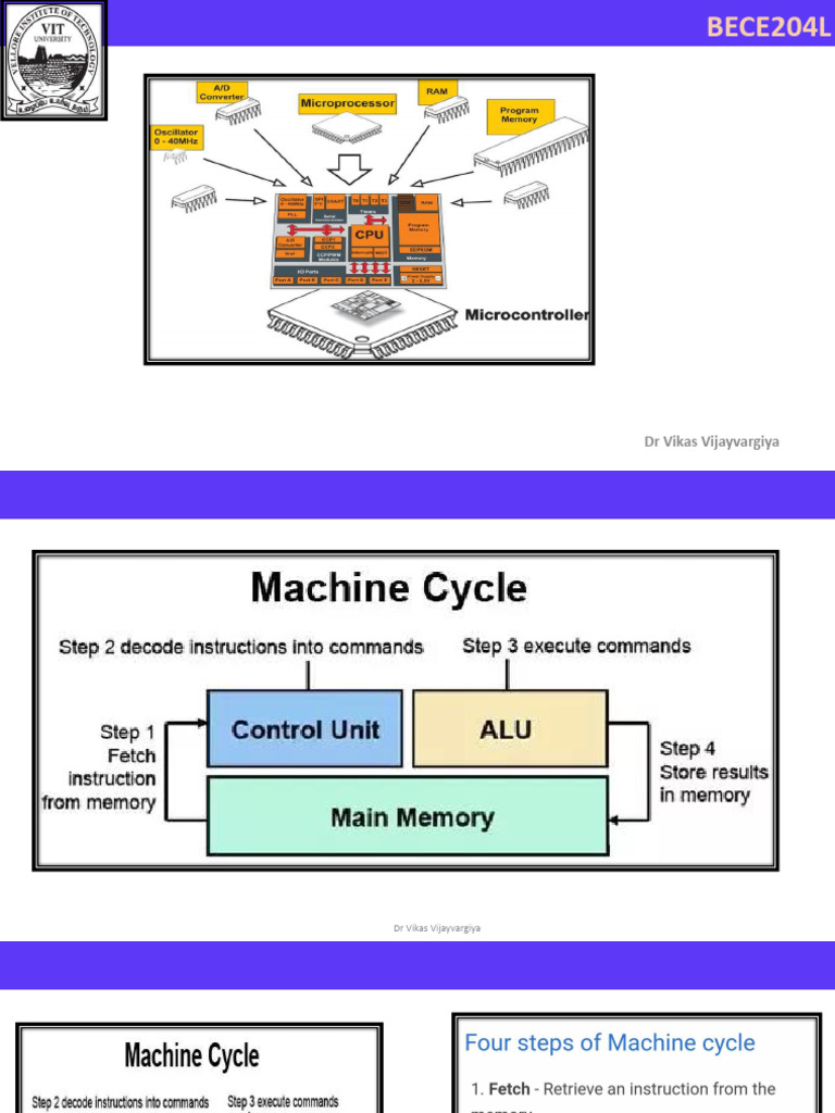 FALLSEM2024-25 BECE204L TH VL2024250104318 2024-08-01 Reference ...
