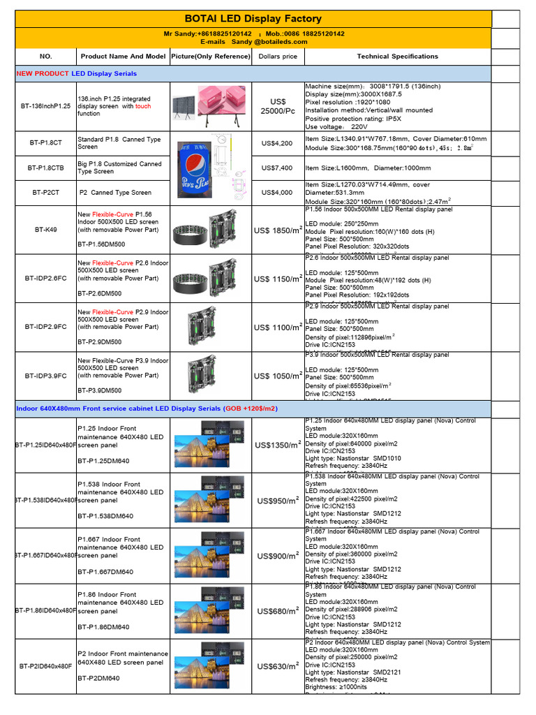2024.7.12 BOTAI LED display price list1 | PDF | Pixel | Information And Communications Technology
