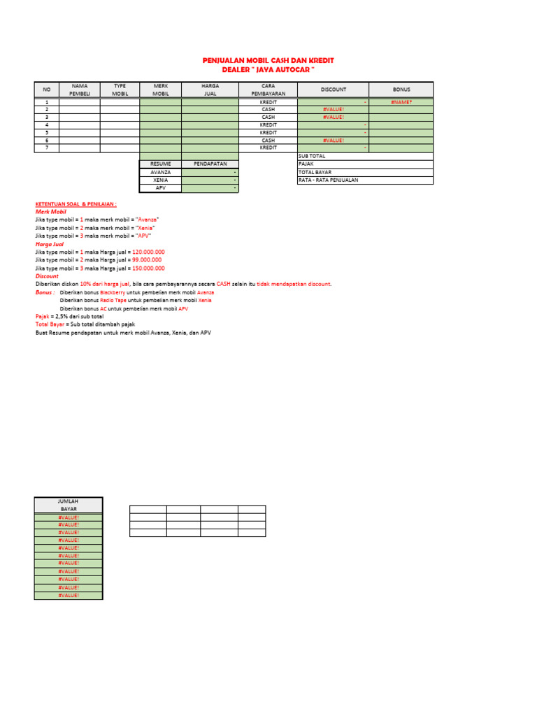 Penjualan Mobil: Avanza, Xenia, APV | PDF