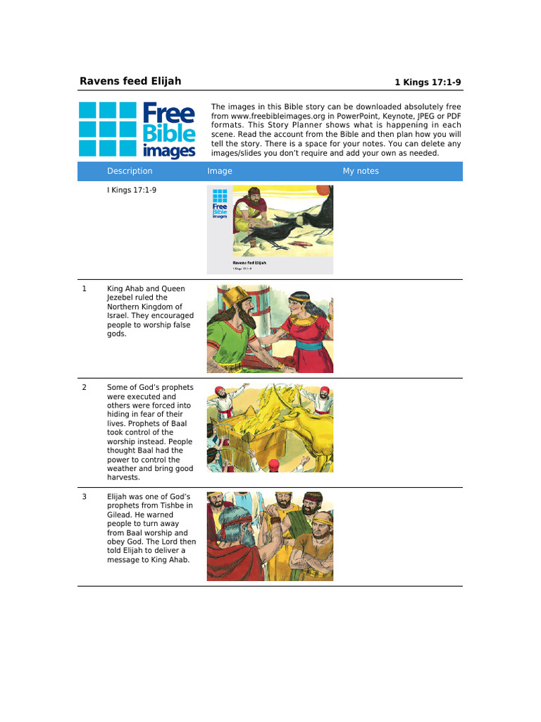 Bible Story: Elijah Fed by Ravens | PDF | Elijah | Books Of Kings