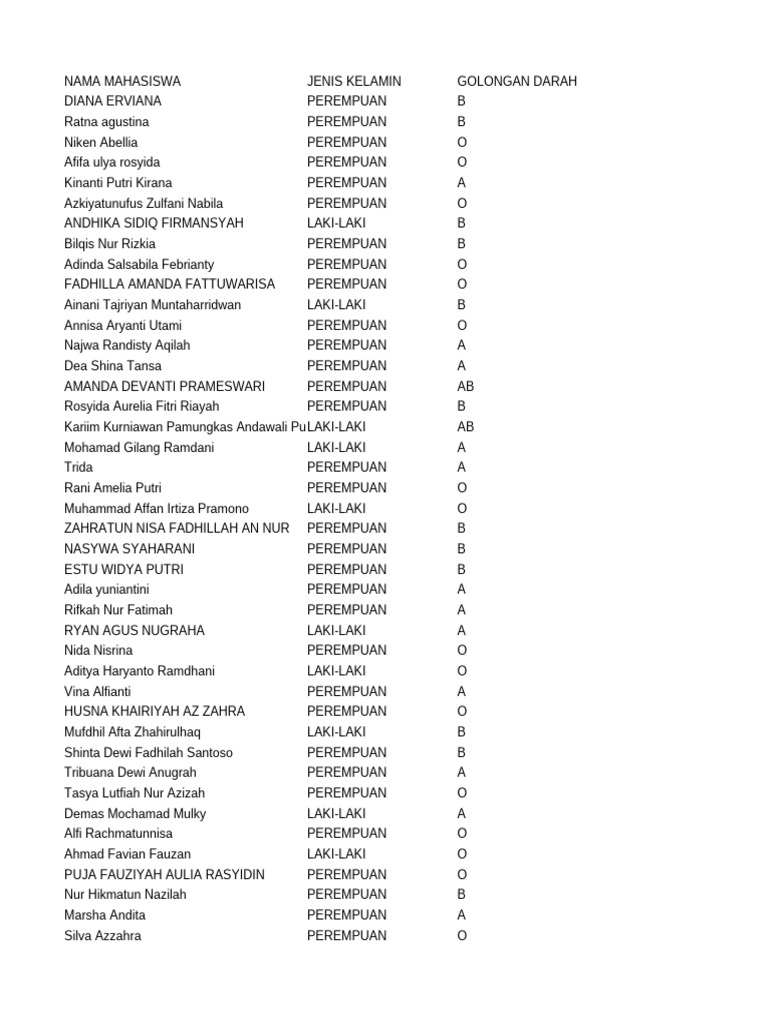 Data Pertemuan Ke-2 | PDF
