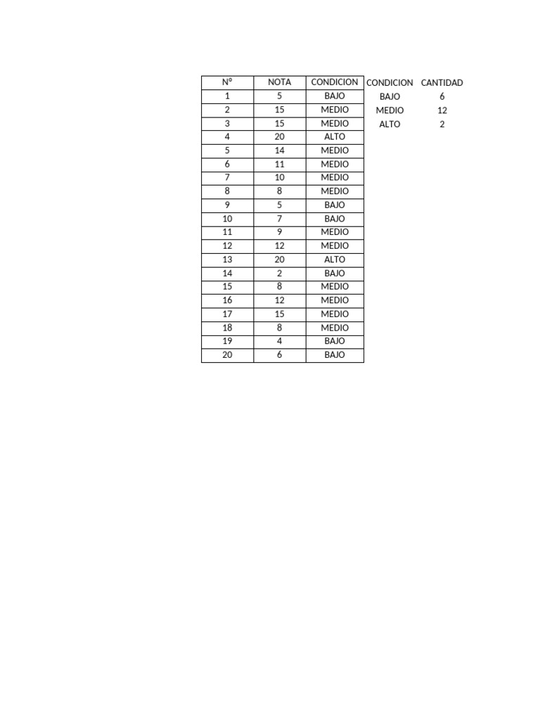 Libro2 (1) .xlsx-2024 | PDF
