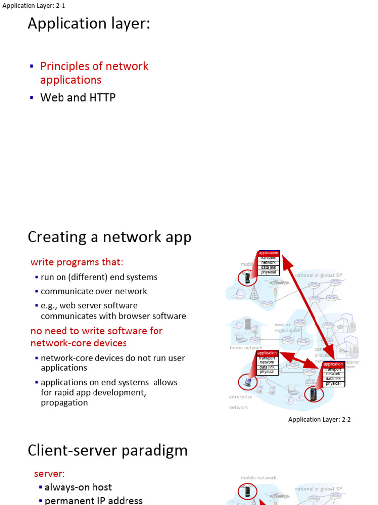 Application Layer HTTP | PDF | Computer Network | Networking