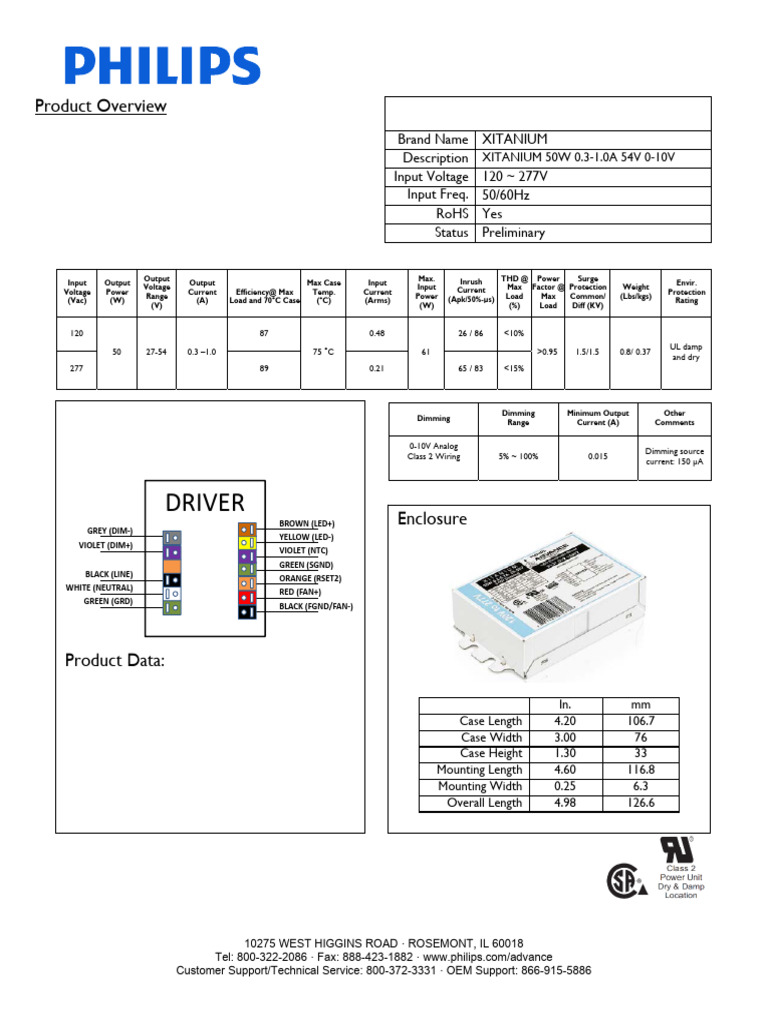 ODLI20180306 001-UPD-es CO-50W 1 0A 54V 0-10V INT XI050C100V054DNM1 ...