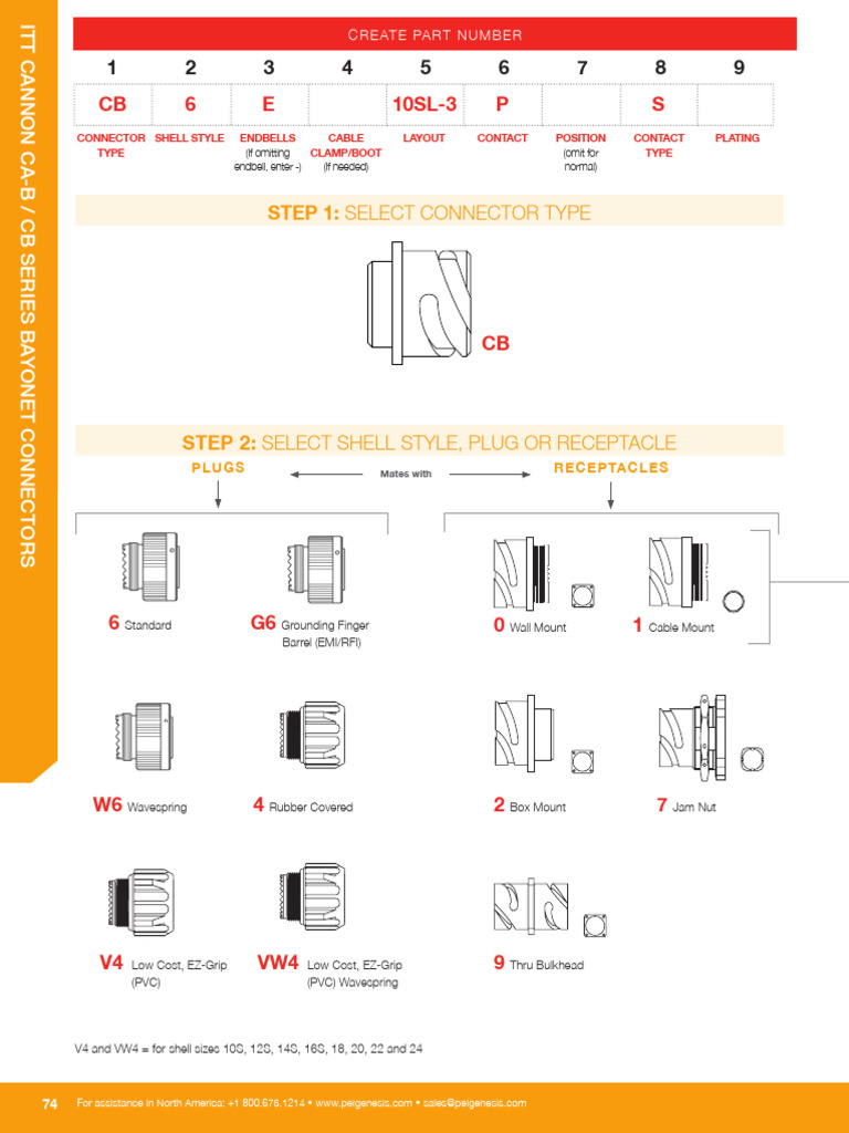 CB Konektor | PDF | Electrical Connector | Manufactured Goods