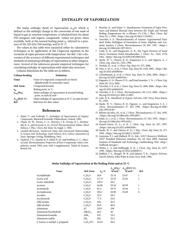 Enthalpy of Vaporization | PDF | Chemical Compounds