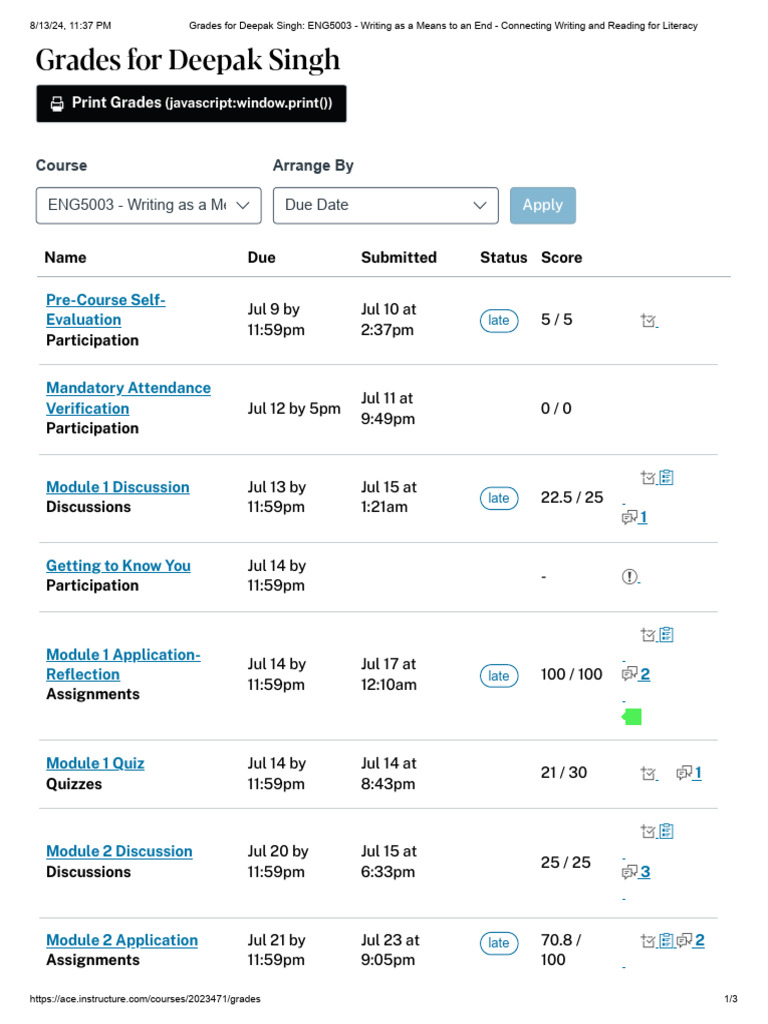 Grades For Deepak (Danny) Singh ENG5003 Writing As A Means To An End ...
