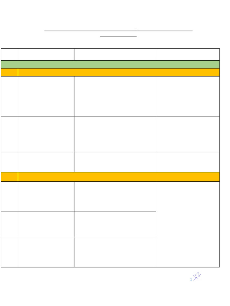 BSD STI MPR Format Guidance Note - 05.08.2024 | PDF | Sexually Transmitted Infection | Pregnancy