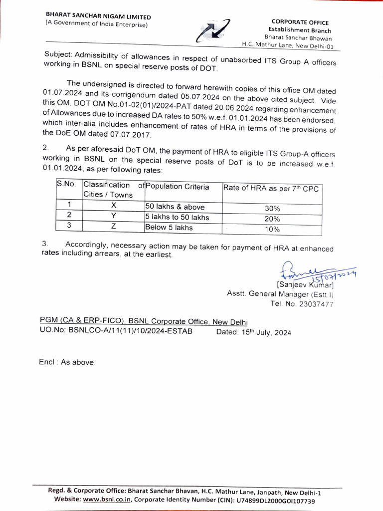 ITS HRA Change From 01.01.2024 Letter | PDF