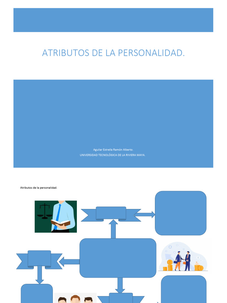 Atributos de La Personalidad - AguilarEstrella - RamónAlberto | PDF ...