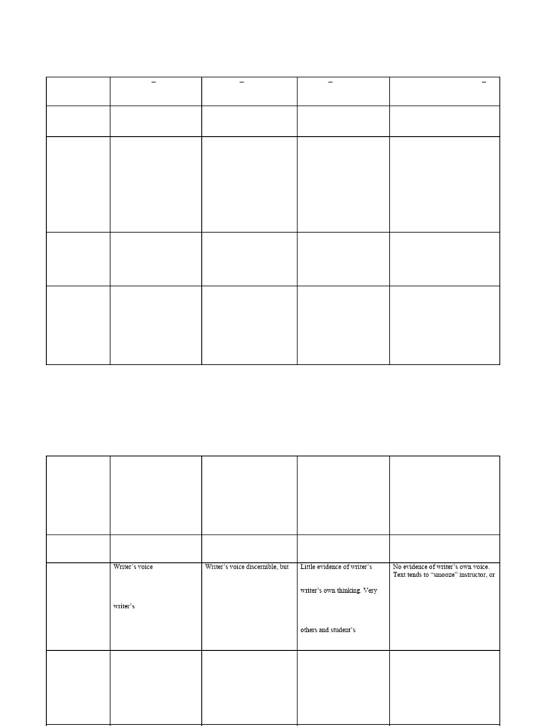 Creative Nonfiction Assessment Rubric | PDF | Essays | Syntax Creative Nonfiction Assessment Rubric | PDF | Essays | Syntax
