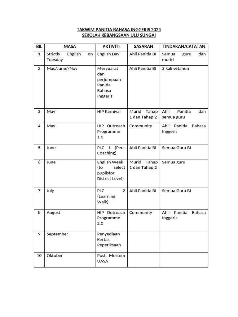 Takwim Panitia Bahasa Inggeris 2024 | PDF