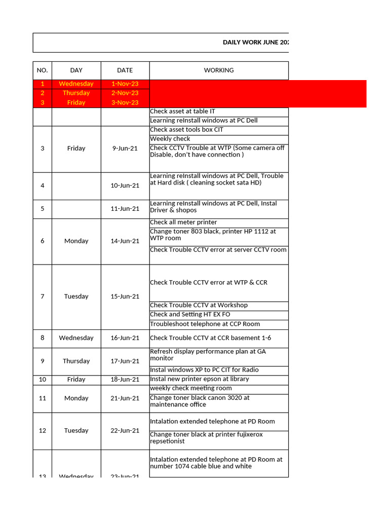 Daily Work | PDF | Printer (Computing) | Personal Computers
