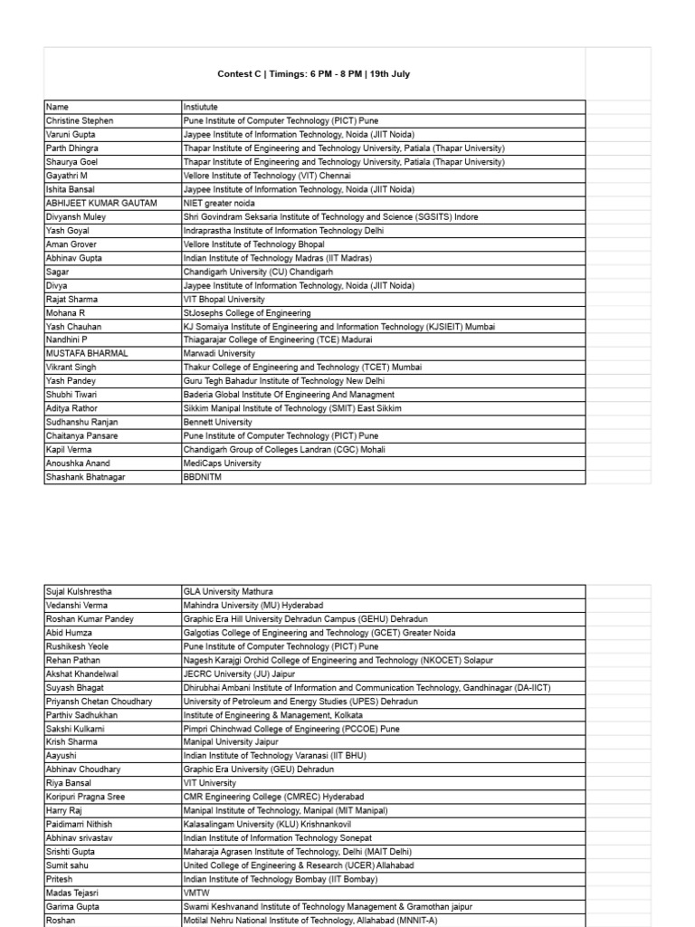 Adobe GenSolve - Contest C | PDF | Universities And Colleges