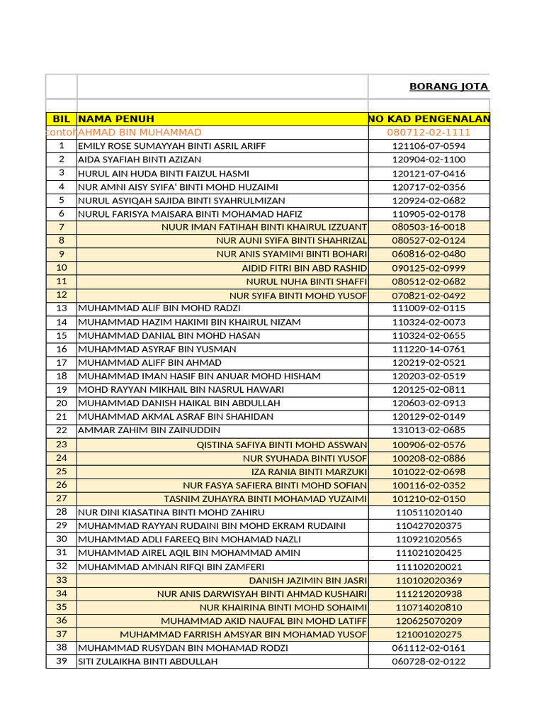 Borang Kelompok JOTA 2023 YAN | PDF
