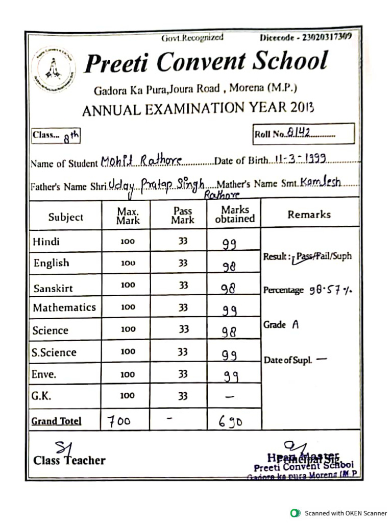 Mohit Rathor - 10 | PDF