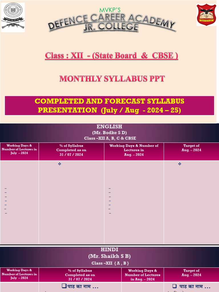 Monthly PPT Syllabus Class-XII - July-Aug - 2024-25 | PDF | Chemical ...