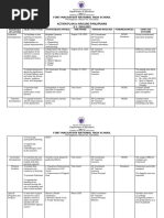 Action Plan in ARALING PANLIPUNAN | PDF | Teaching | Learning