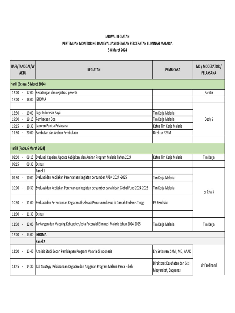 Jadwal Monev Update | PDF