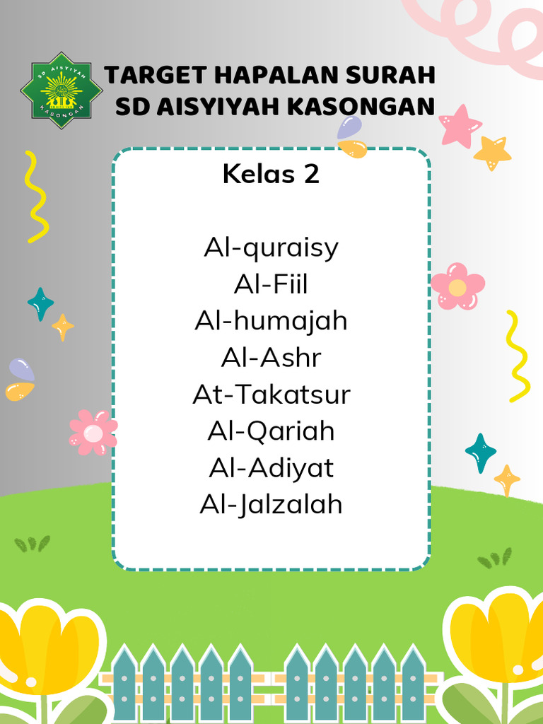 Al-Fatihah An-Naas Al-Falaq Al-Ikhlas Al-Lahab An-Nashr Al-Kafirun Al-Ma'un | PDF