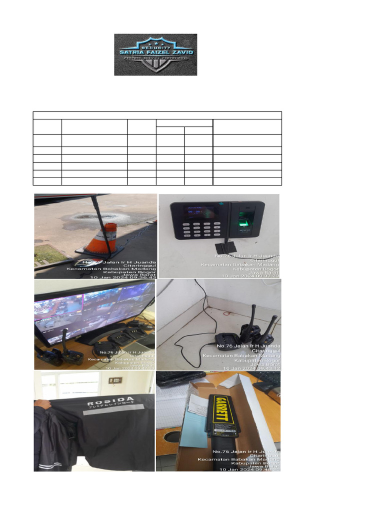Inventaris Security PT Satria Faizel Zavio | PDF