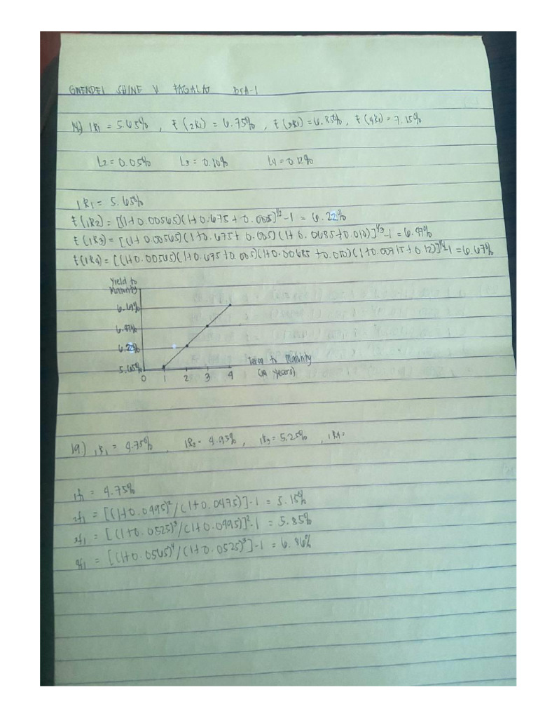 Assignment-Chapter 2 - FAGALAS | PDF