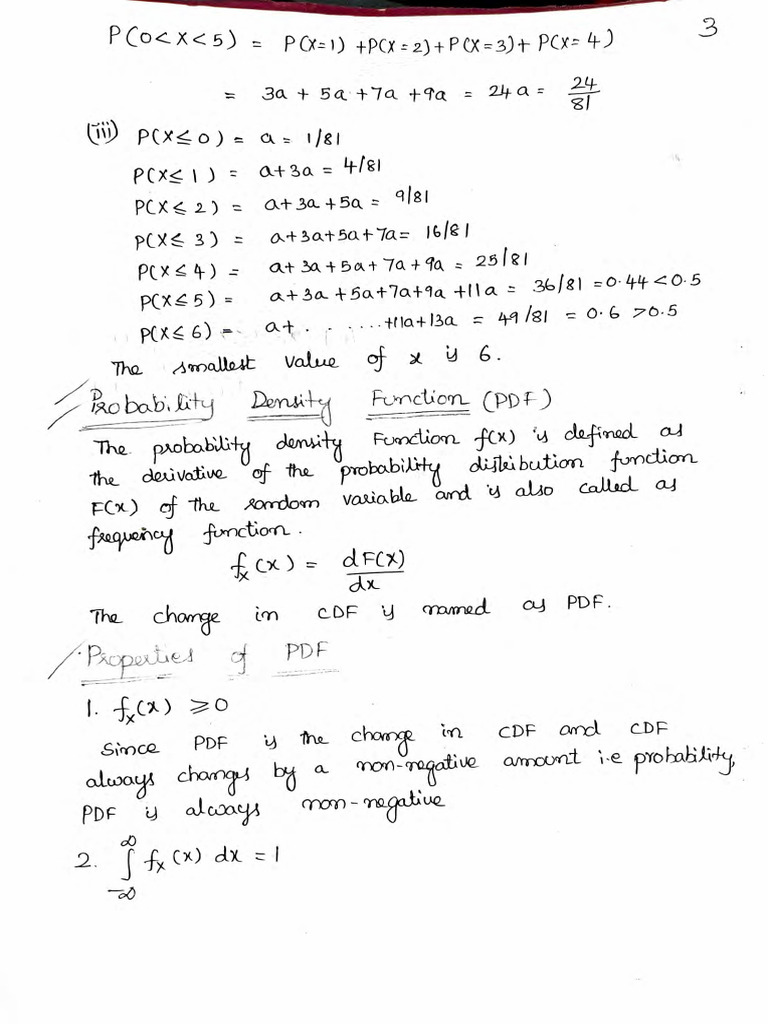 PTSP Unit 2 | PDF