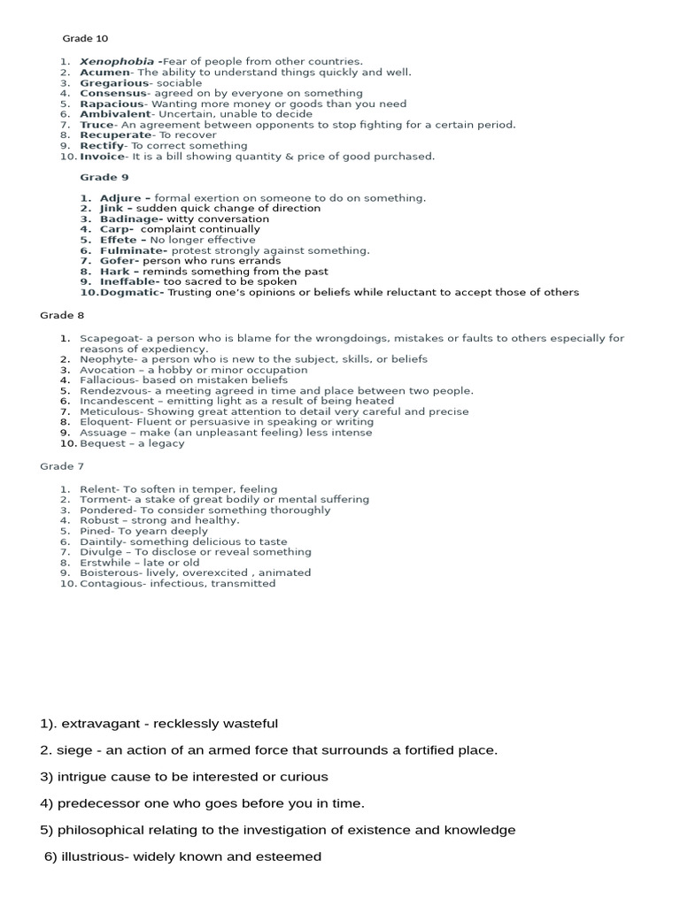 Grade 10 Vocab | PDF | Behavioural Sciences | Psychology