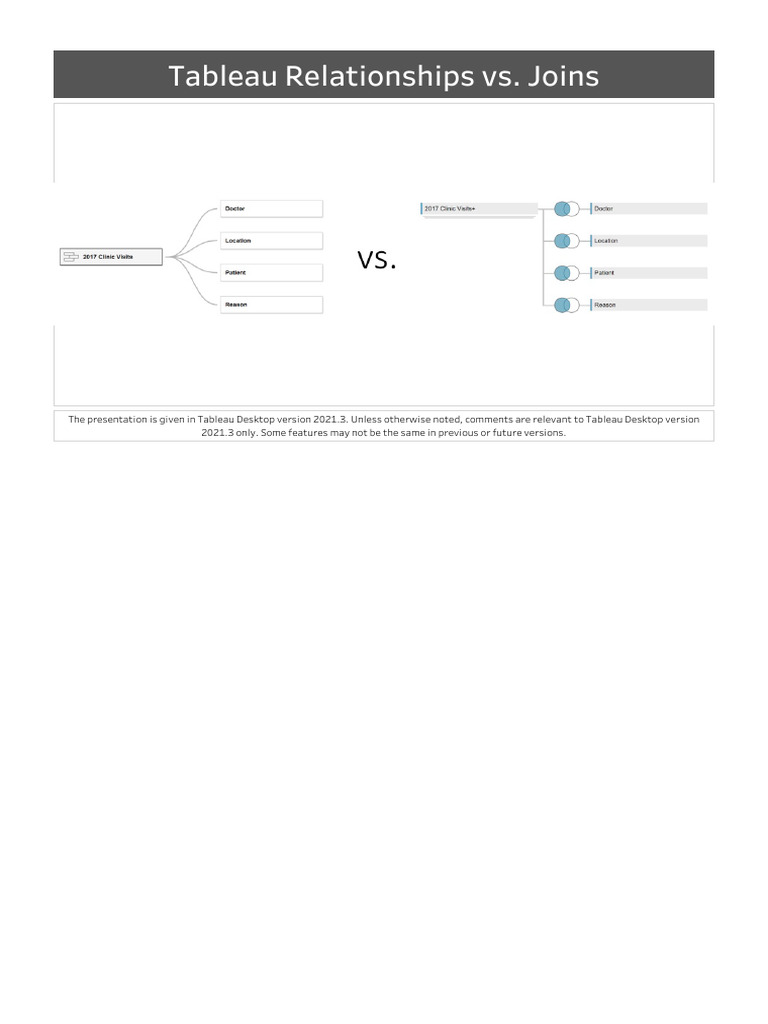 Tableau Relationships vs. Joins - Webinar Accompanying Workbook | PDF | Relational Database ...