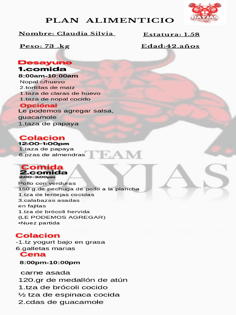 Plan Alimenticio PDF | PDF