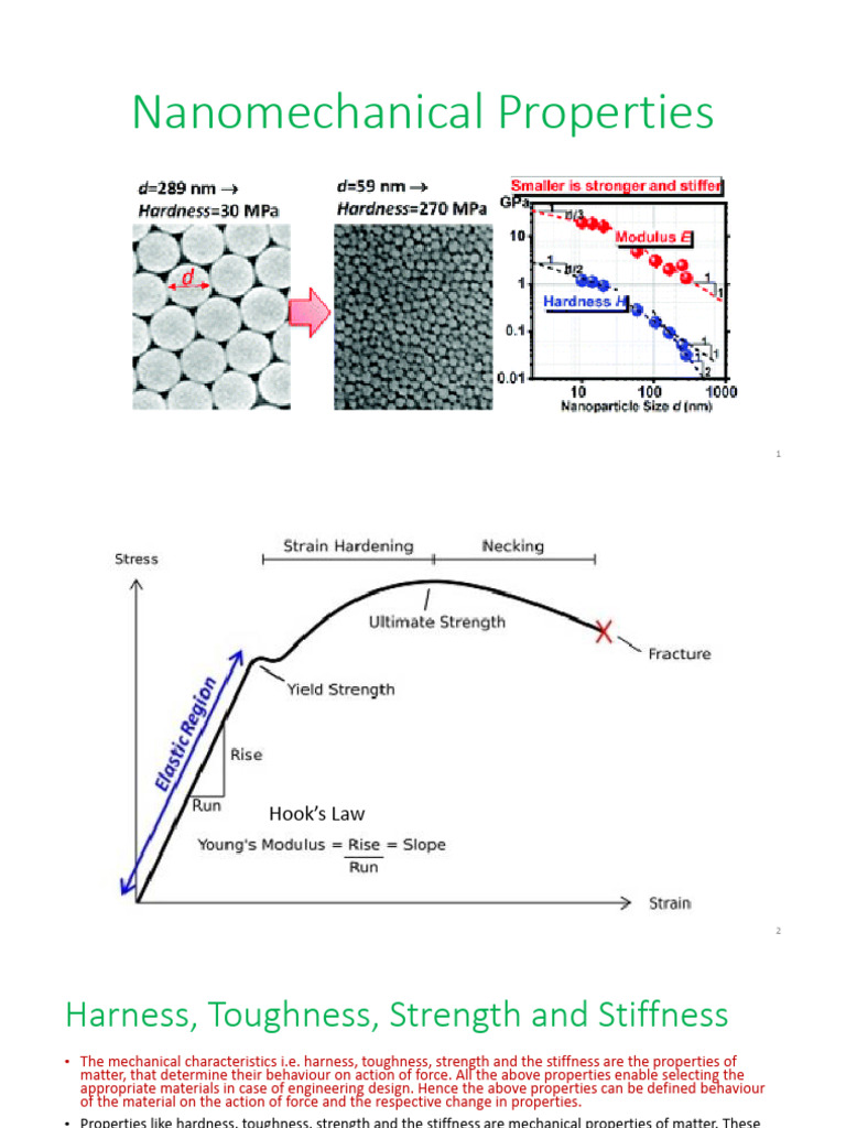21) Nanomechanical - Properties | PDF | Yield (Engineering) | Strength Of Materials