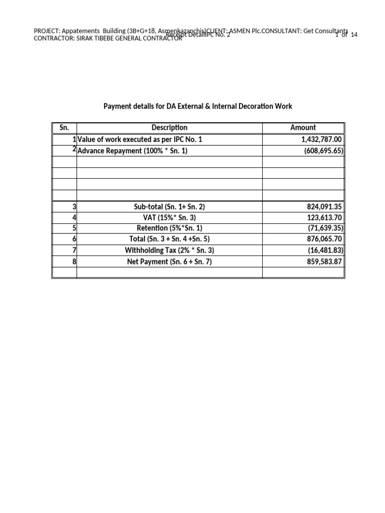 RE External and Internal Dcoration Work Payment IPC 1 | PDF | Taxes ...