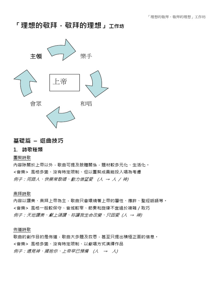 Fes Worship Training | PDF