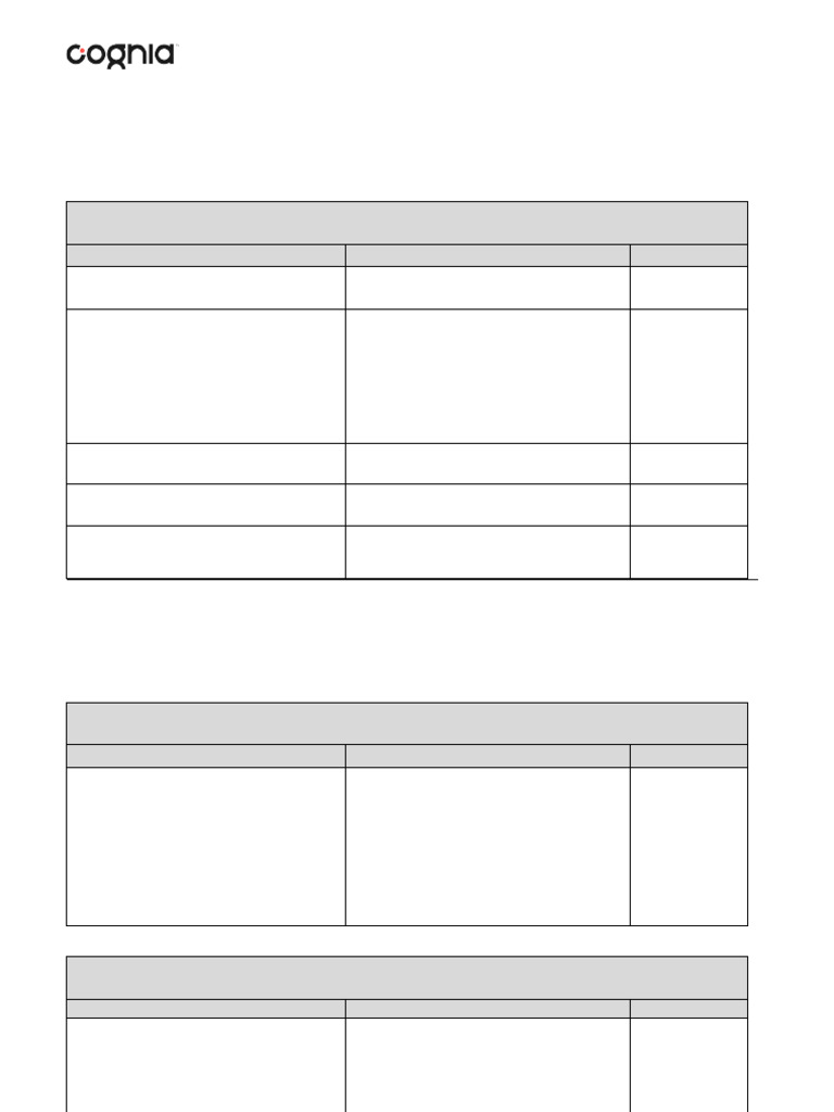 Standards+Crosswalk%2BAlignment | PDF | Learning | Cognition