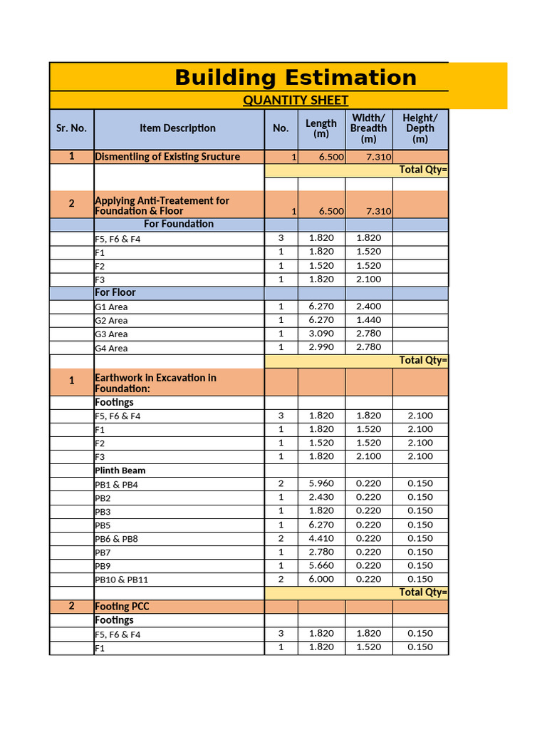 Building Estimation Excel Sheet 1 | PDF | Culture Of Queensland | Building Engineering