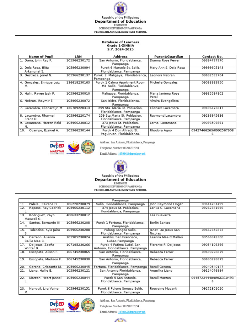 Database of Learners 2024 25 Grade One Zinnia | PDF