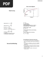 Understanding the Lamination Process | PDF | Rolling (Metalworking ...