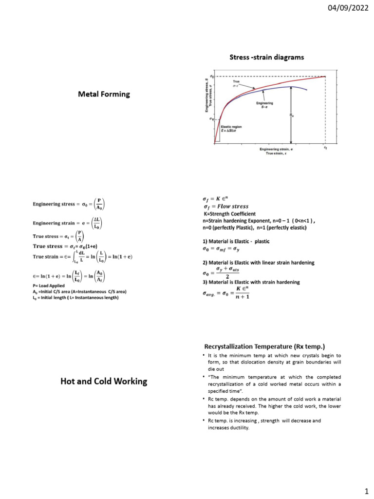 Hot Cold Rolling Forging ED SM HERF PM | PDF | Forging | Extrusion