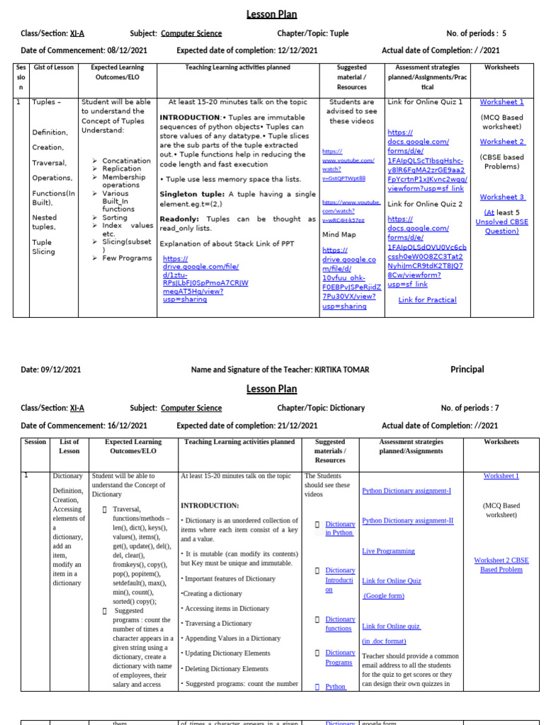 Python Tuples Lesson Plan | PDF | Lesson Plan | Computing