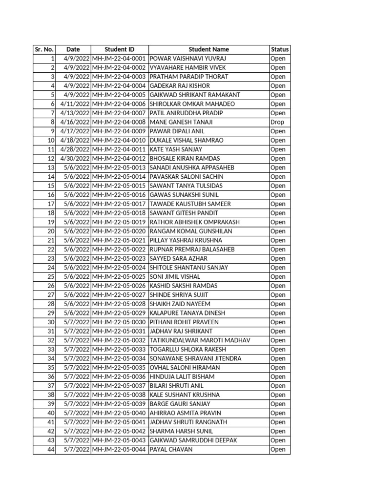 Fees Status Report Report-30 - 06 - 2023 | PDF | Information Technology Management | Computer ...