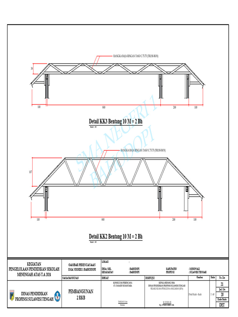 Gambar 2 RKB Sman 1 Bahodopi Final | PDF