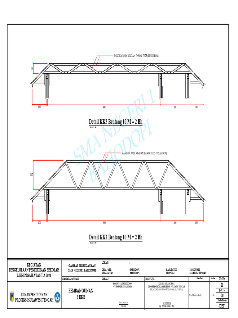 Gambar 3 RKB Sman 1 Bahodopi Final | PDF