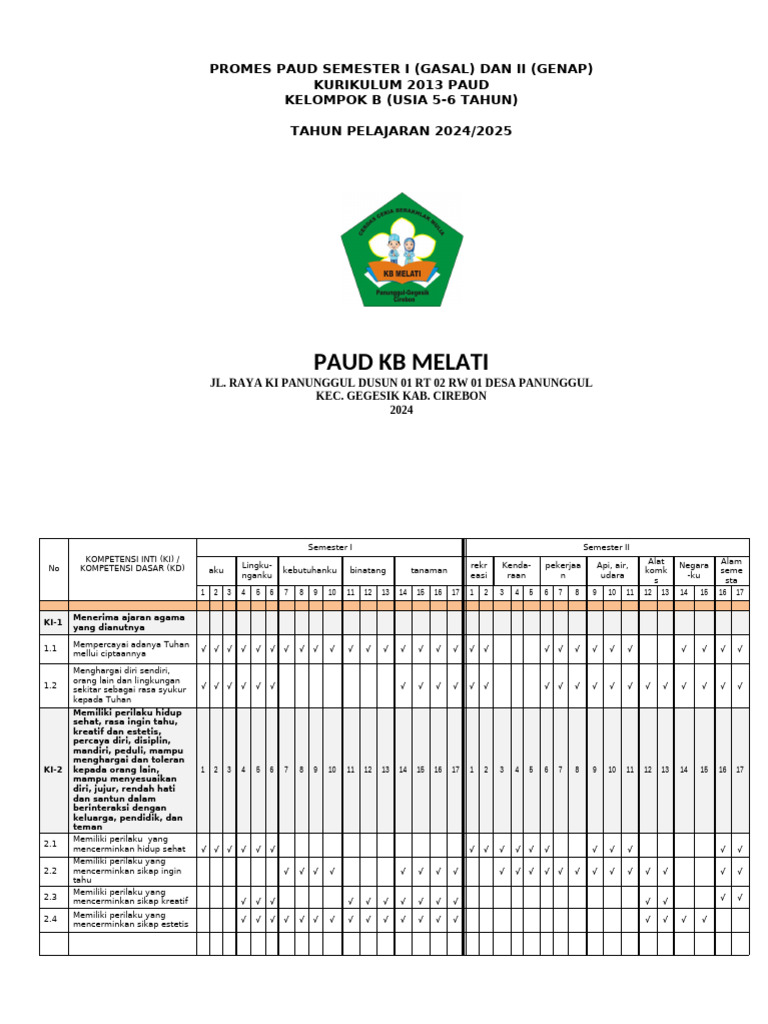 Prosem Paud Kurikulum 2013 KLP B - SMT 1,2 - PM | PDF