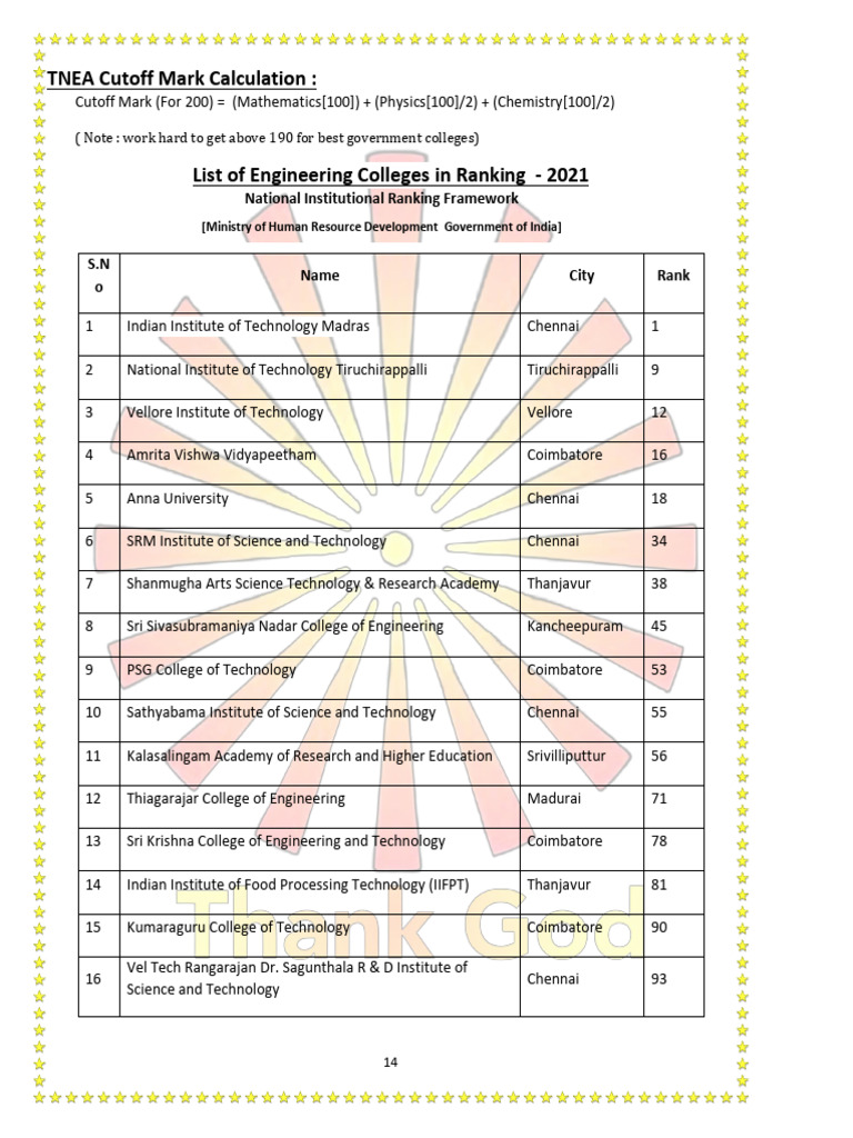 Tnea Cutoff Mark Calculation National Institutional Ranking Framework Pdf Agriculture