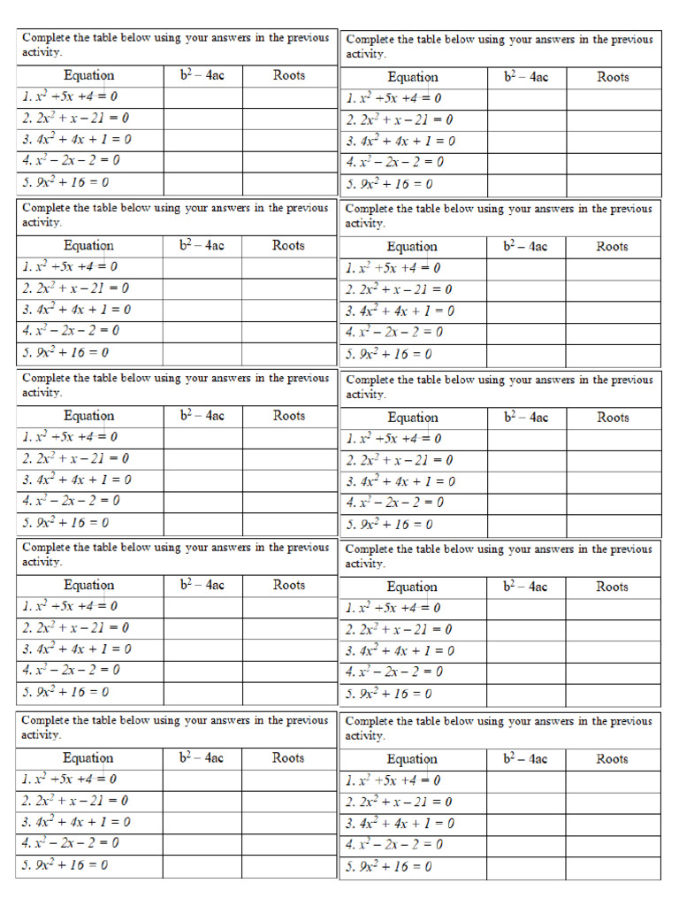 ACTIVITY August 12 Discriminant | PDF