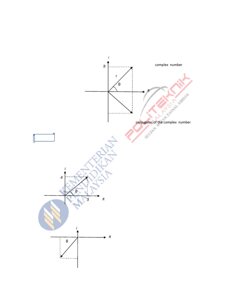 3.2 - Argand Diagram | PDF | Complex Number | Cartesian Coordinate System