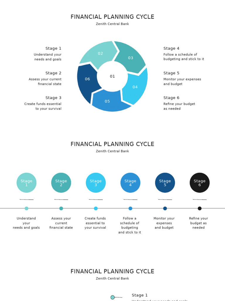 Presentacion Base | PDF | Budget | Human Communication