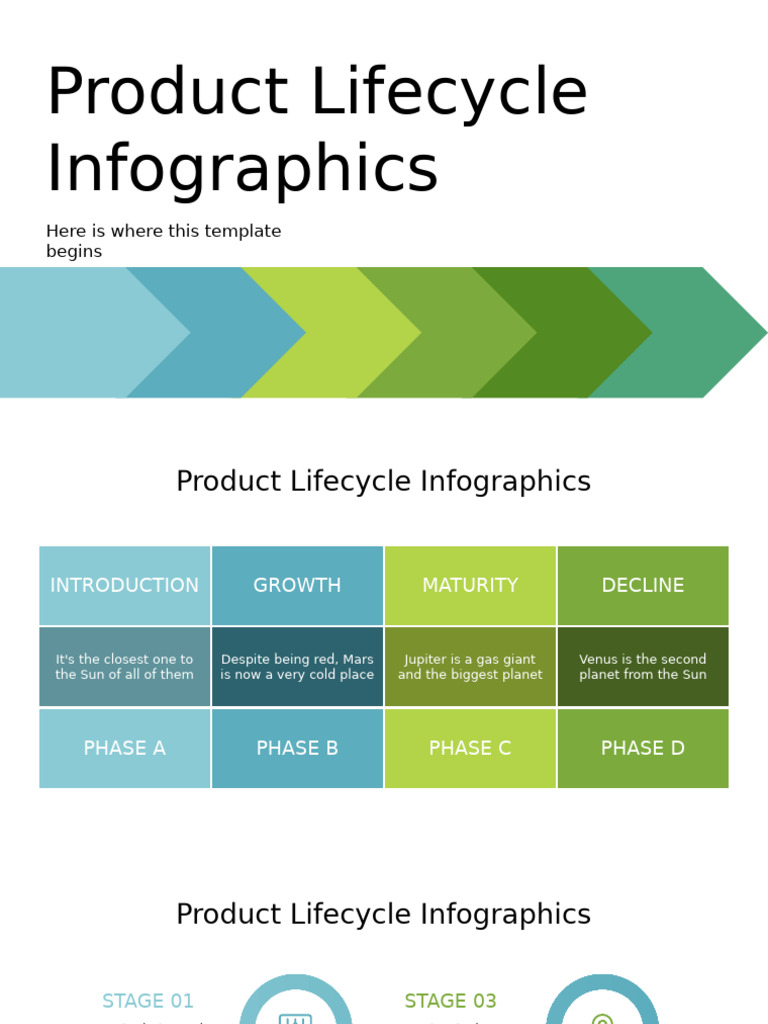 Product Lifecycle Infographics Guide | PDF | Planets | Solar System