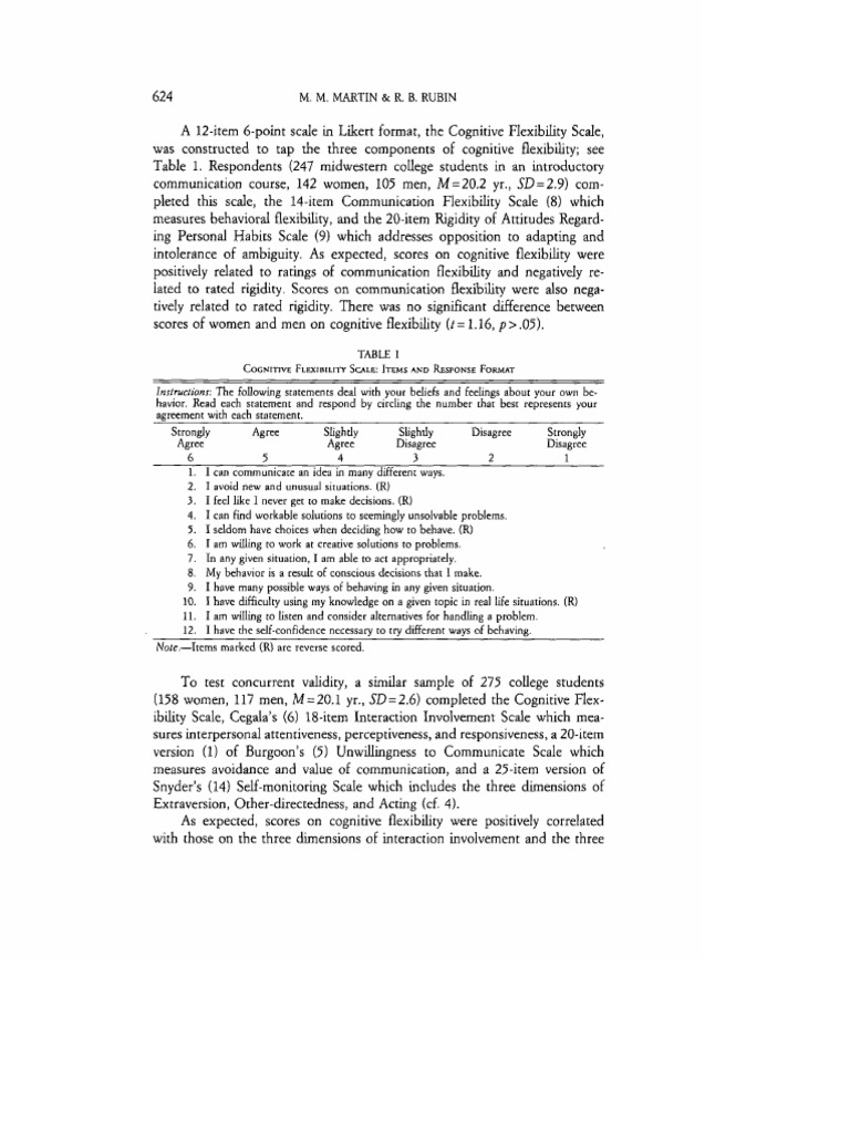 Cognitive Flexibility Scale Martin | PDF | Attitude (Psychology) | Cognitive Science