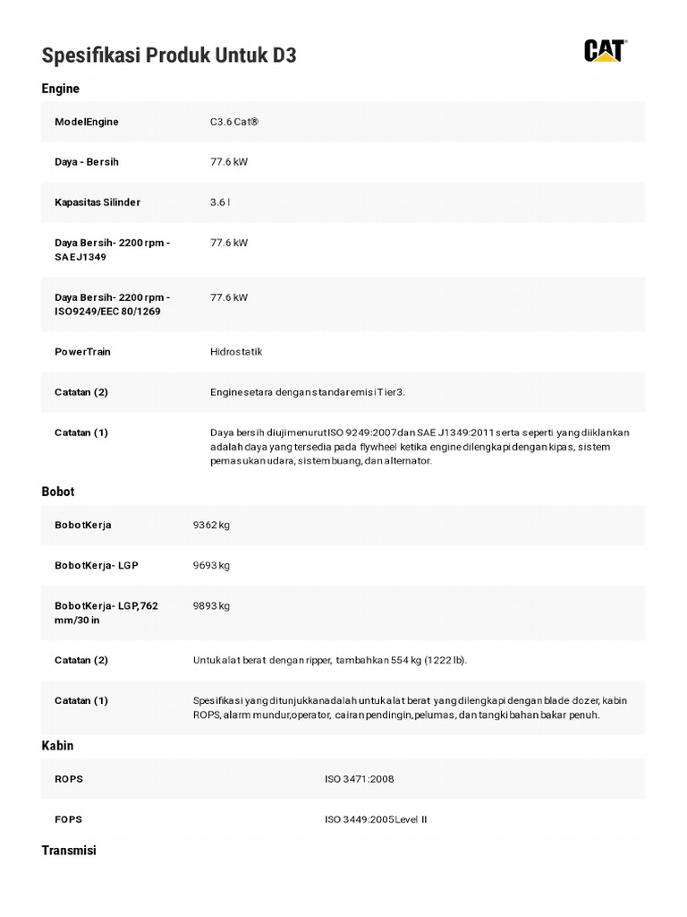 Sprsifikasi D3G | PDF